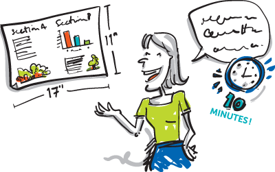 Résolution de problèmes A3 - Mouvement québécois de la qualité