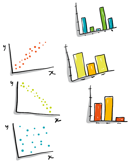 Stratification, histogramme et diagramme de dispersion - Mouvement québécois de la qualité